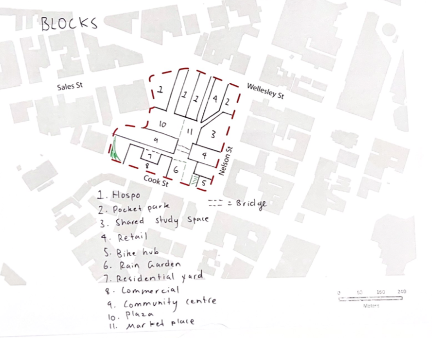 Studio 6 Workbook. WEEK 4 | by Chloe Rasmussen | Medium
