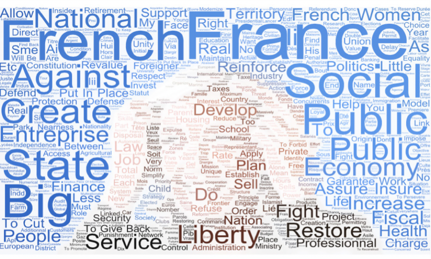 French candidates give their words | by The French Report - London ...