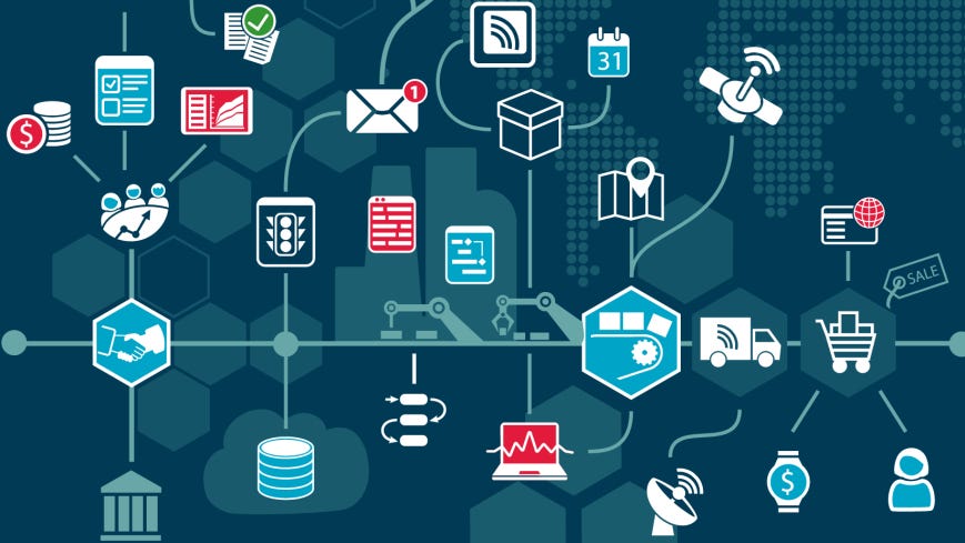 A Comprehensive Guide to Distributed Tracing in Microservices | by Subhadip Das Gupta | Jun ...