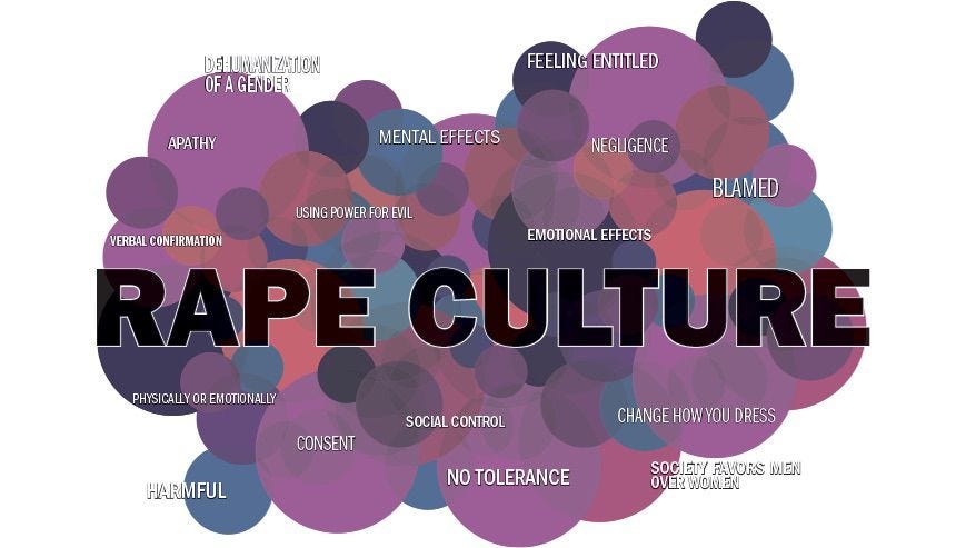Breaking The Cycle of Rape Culture | by Aiden Akira Yano | Medium