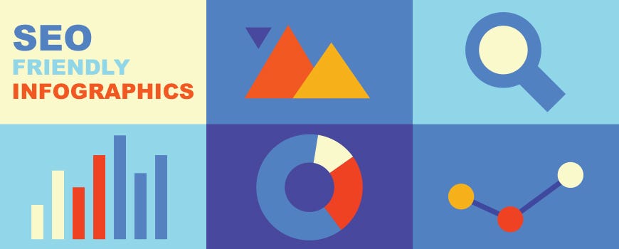 How to Use Infographics for SEO. Wikipedia states: “Information ...