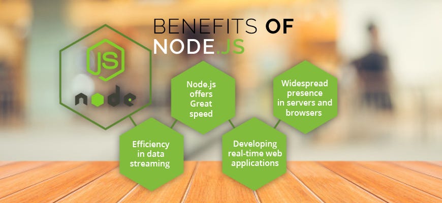 Benefits of Node.js. Benefits of Node.js | by Sakshi Infoway | Medium