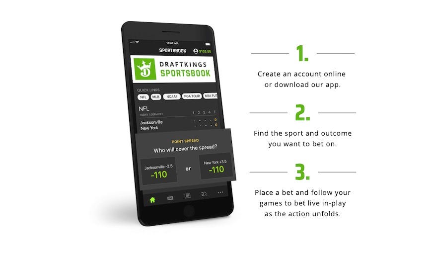 Draftkings Review | by texasbets | Medium