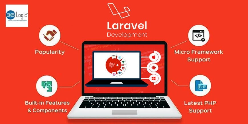 Web Development with a Leading CodeIgniter and Laravel Development Company | by Three G Logic ...