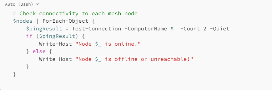 “How to Build a Mesh Network with PowerShell: The Ultimate Guide to ...