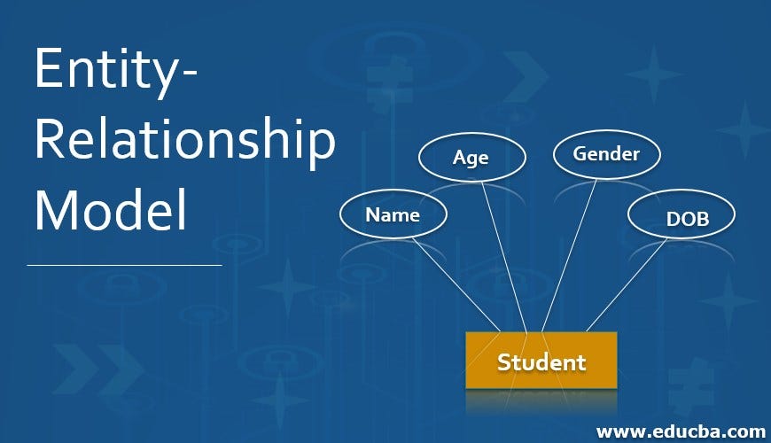 Entity Relationship Modelling (ER-Modelling) | by Ivo Vincenes Sibarani ...