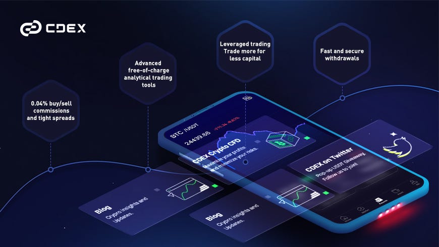 CDEX Exchange: The leading CFD digital asset trading platform in Asia ...