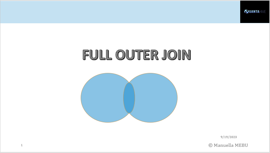 Understanding SQL Full Outer Join | by Manuella MEBU | Sep, 2023 | Medium
