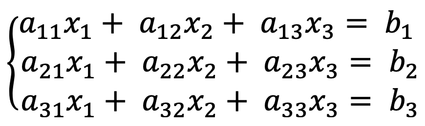 System of linear equations | Linear Algebra | Part 4 | by Mohamed El ...