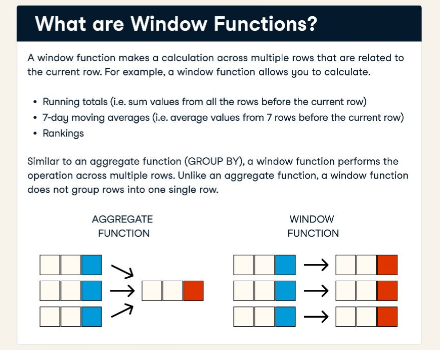 SQL WINDOW FUNCTIONS. -Window functions process rows one by… | by Subhat | Medium
