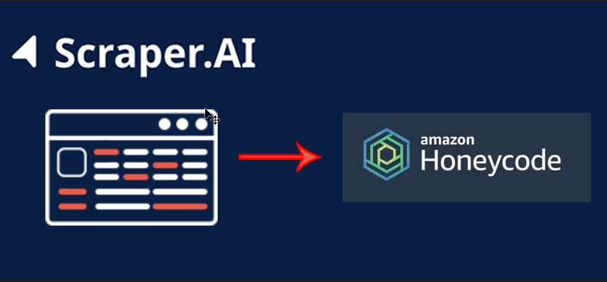 Build your first crypto app using Amazon HoneyCode | by Scraper.AI | Medium