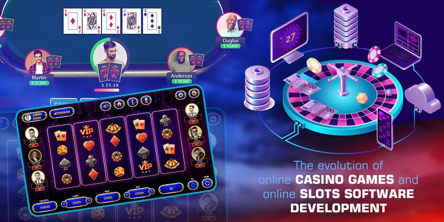 The Evolution of Online Casino Games | by Paper Unicorn Games | Oct ...