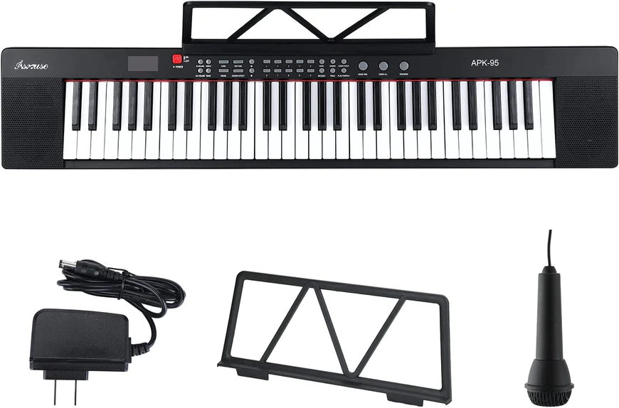 Mastering the Music Scene: Essential Musical Instruments and ...