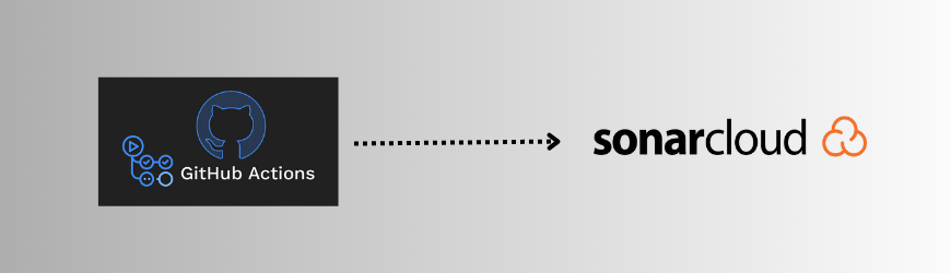 Automate Code Analysis with SonarQube Cloud & Github Actions | by Kanchana Ranmuthu | Level Up ...