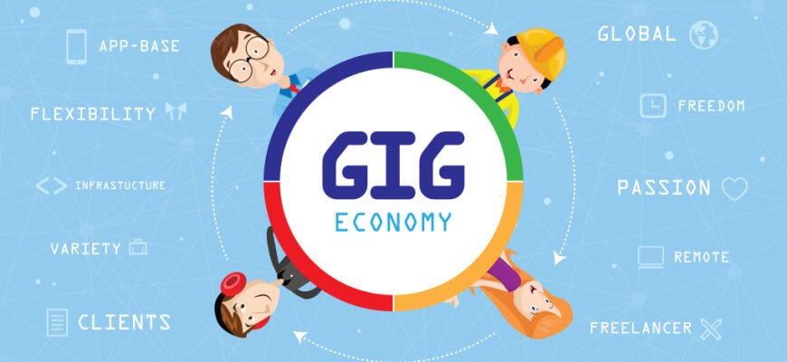 The Gig Economy And Workers Rights Labor Laws For The Modern