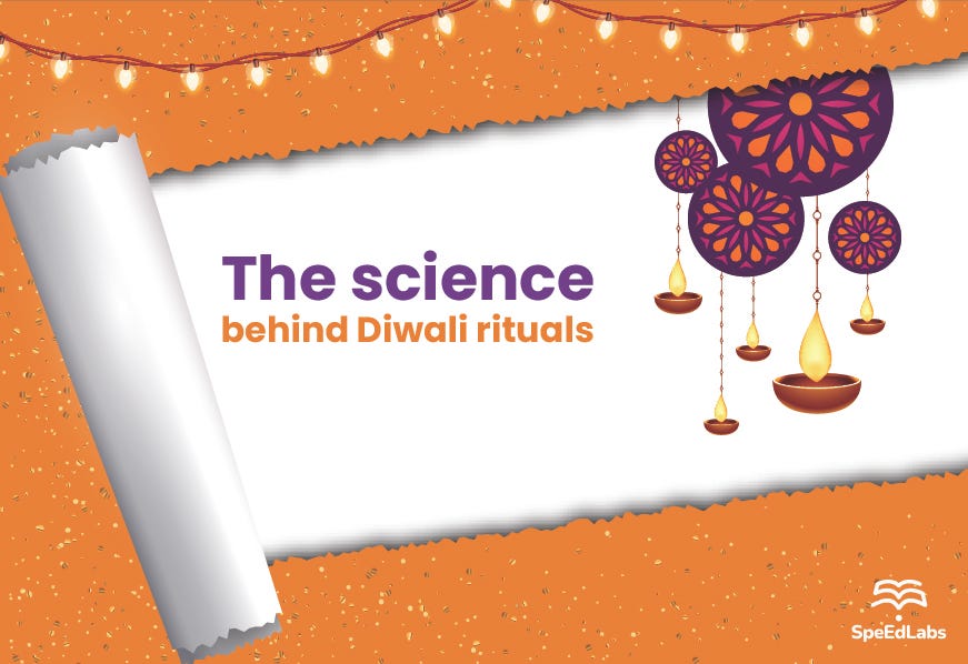 The science behind Diwali rituals | by Kuldeep | SpeedLabs | Medium