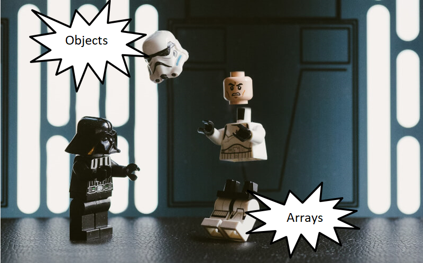 Destructuring In Javascript Object Destructuring By Inod Umayanga Medium