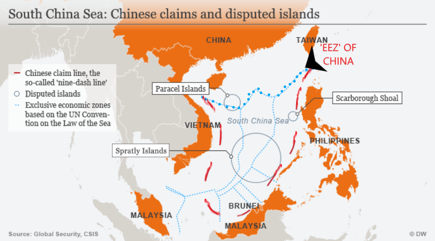 SOUTH CHINA SEA(SCS), BENEATH & BEYOND | by As It Is Indian | Medium