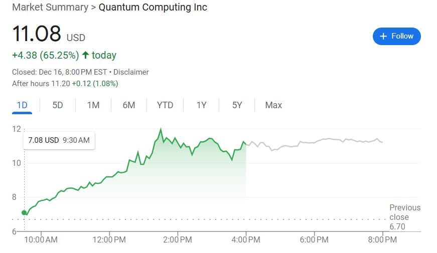 Key Stocks in the Quantum Computing Frenzy | by The DataByte | Dec ...