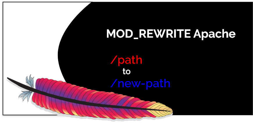 Redirecionamento de páginas com Apache + Mod_Rewrite | by Marcos Alves .Marcos | Medium