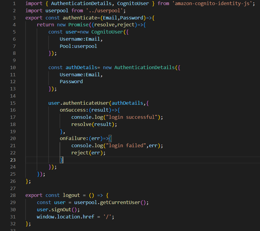 Aws Cognito With Reactjs For Authentication By Aditya Kumar Dubey