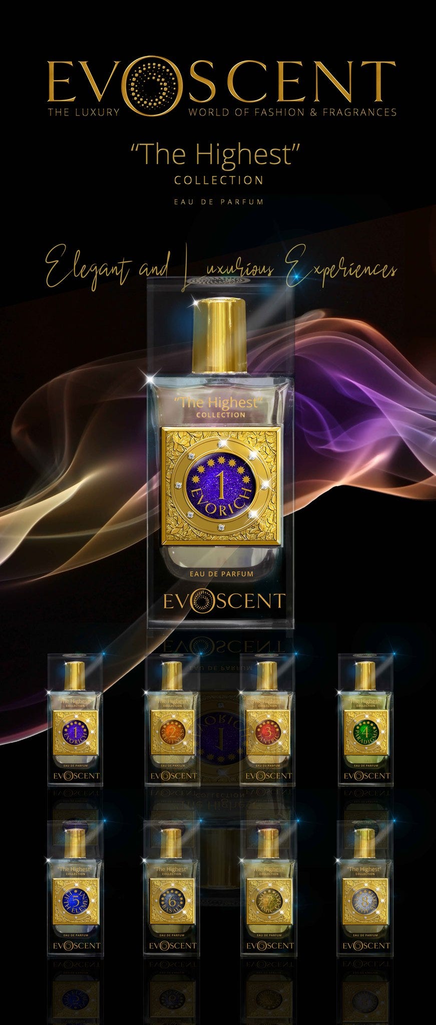 Colección de fragancias EvoScent. EvoScent es un proyecto joven creado ...