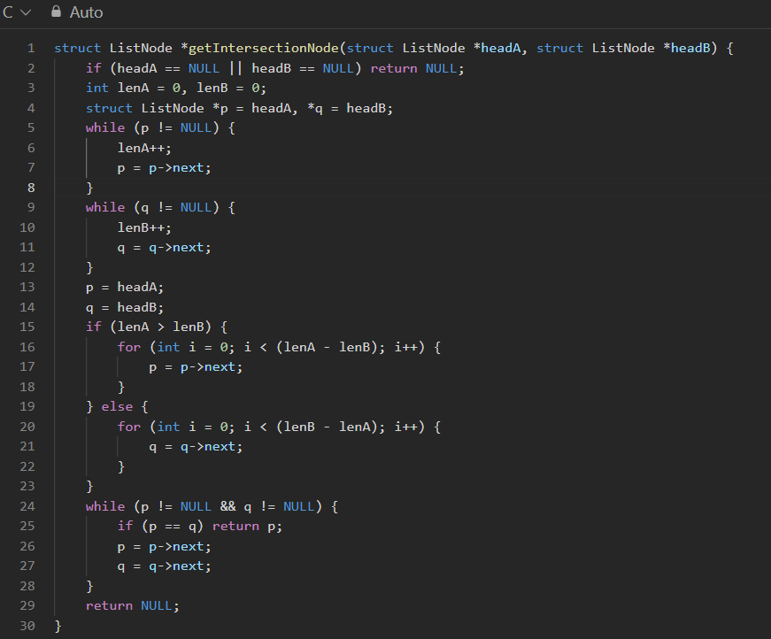 Mastering Linked Lists and Graphs: LeetCode Solutions for Efficient Problem-Solving | by Subin S ...