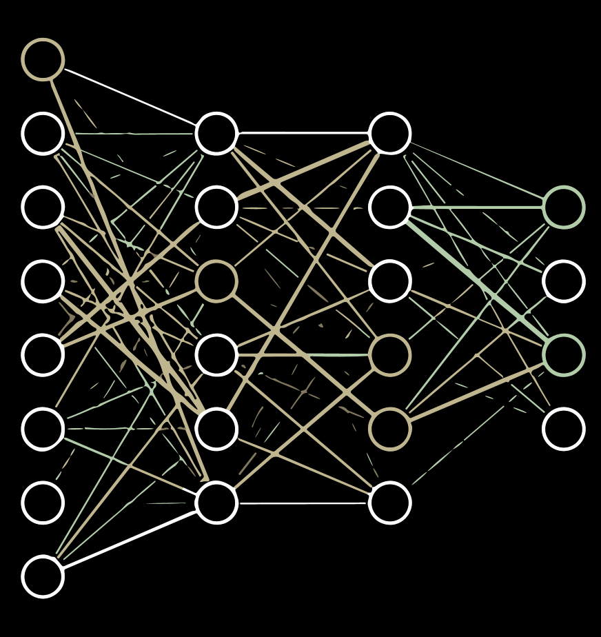 Neural Networks. Understanding the basics of AI | by Samvardhan Singh ...