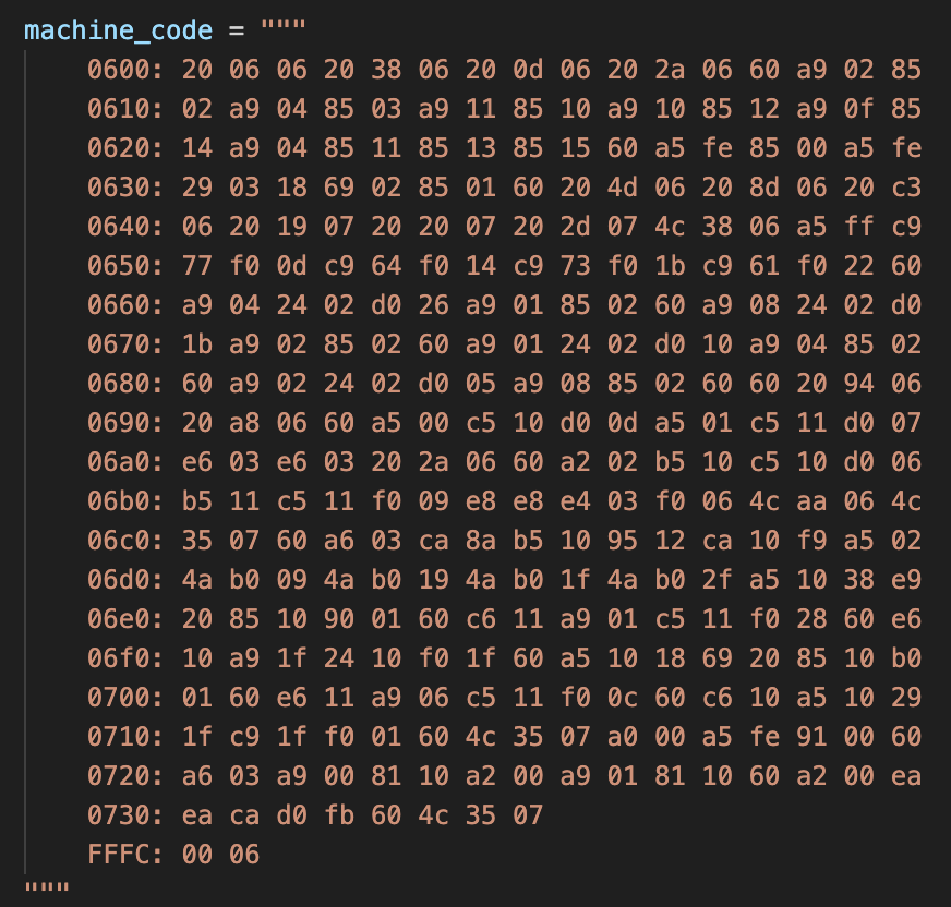 Simulating an 8-bit microprocessor chapter 1: instructions | by William ...
