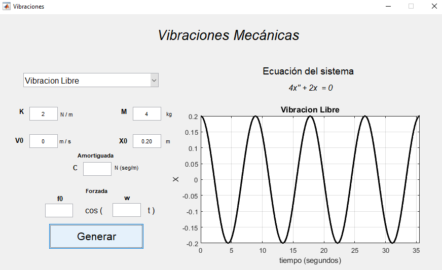 Como hacer una interfaz para graficar vibraciones mecánicas en Matlab | by Eder Larios | Medium