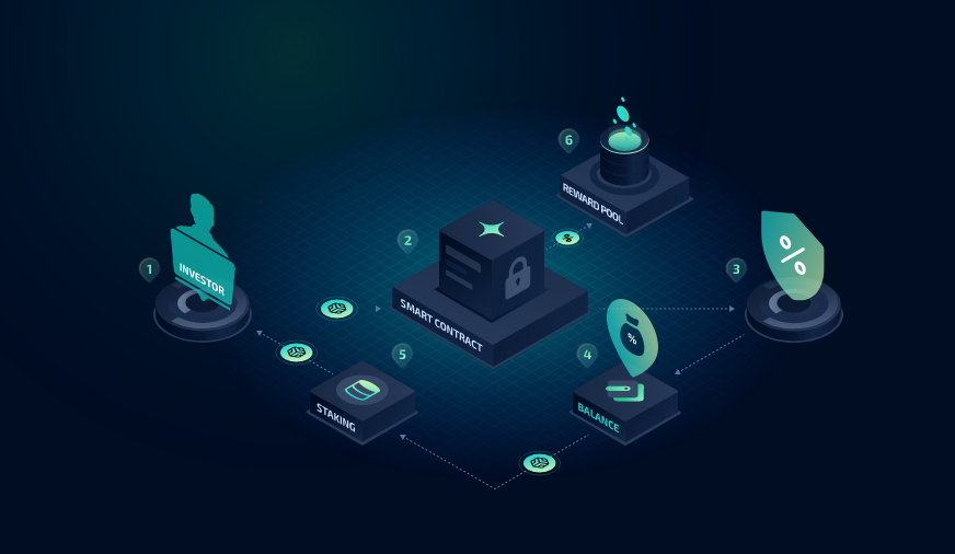 SWP Staking opportunities and its prospects | by Daniel Emah | Medium