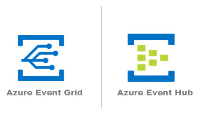 Develop event-based solutions (AZ-204 summary 2024) | by Tom van Eijk | May, 2024 | Medium