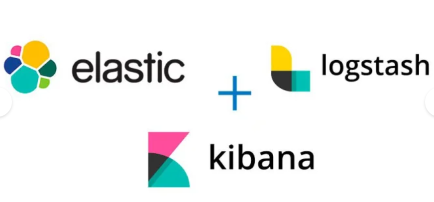 ELK Stack Nedir?. Herkese merhabalar, | by naimeozen | Nov, 2023 | Medium