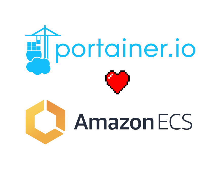 Monitoring AWS ECS EC2 Cluster with Portainer | Cloud Native Daily
