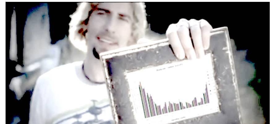 A Question. What Is “Butt Rock”? | by Michael Clutterbuck | Nothing ...