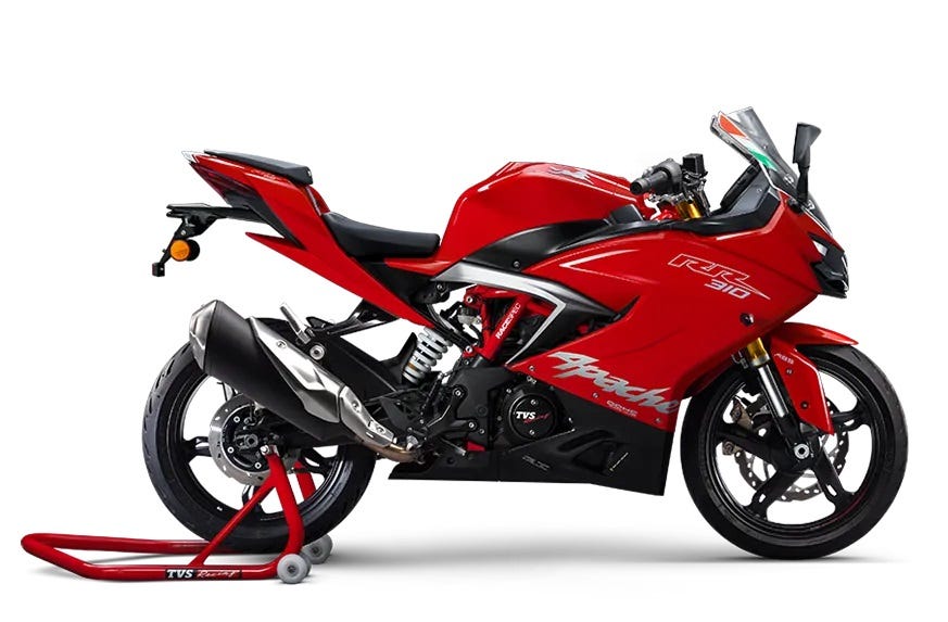 TVS Apache RTR 310 Mileage: Efficient Performance for Daily Rides ...