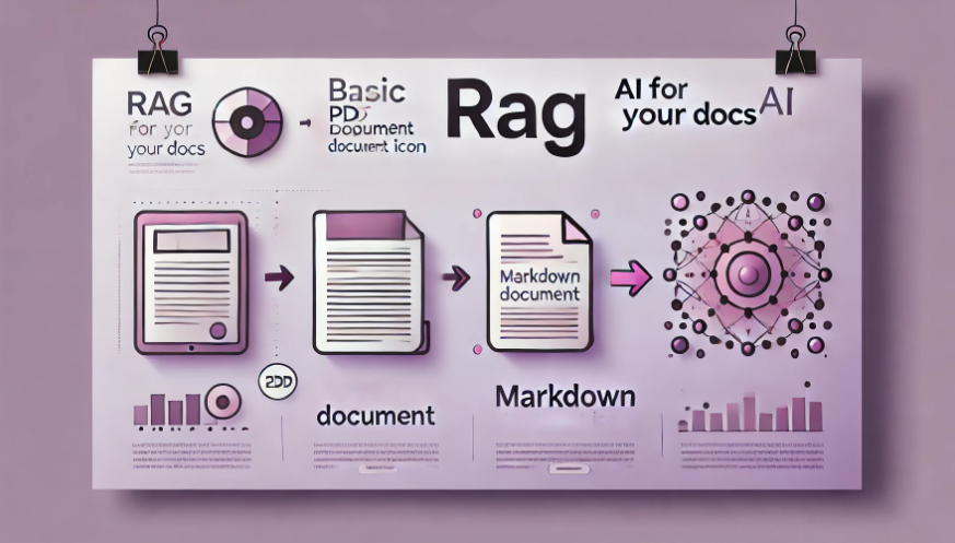 Building a Python RAG Application: Query PDFs with AI-Powered Precision | by Ravi Teja T | Medium