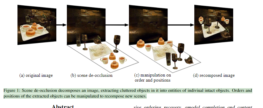 Self Supervised Scene De Occlusion By Jae Duk Seo Medium