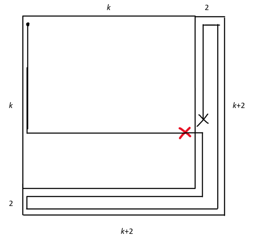 Paths on n × n Grids: Exploring the Possibilities | by Advay | Medium