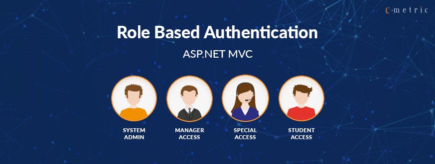 Role Based Authentication In ASP.NET MVC — C-Metric Solutions | by John Matthew | Medium