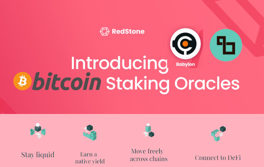 Integrating Lombard & RedStone Unlocking BTC Potential in DeFi | by Pornsidee | Oct, 2024 | Medium