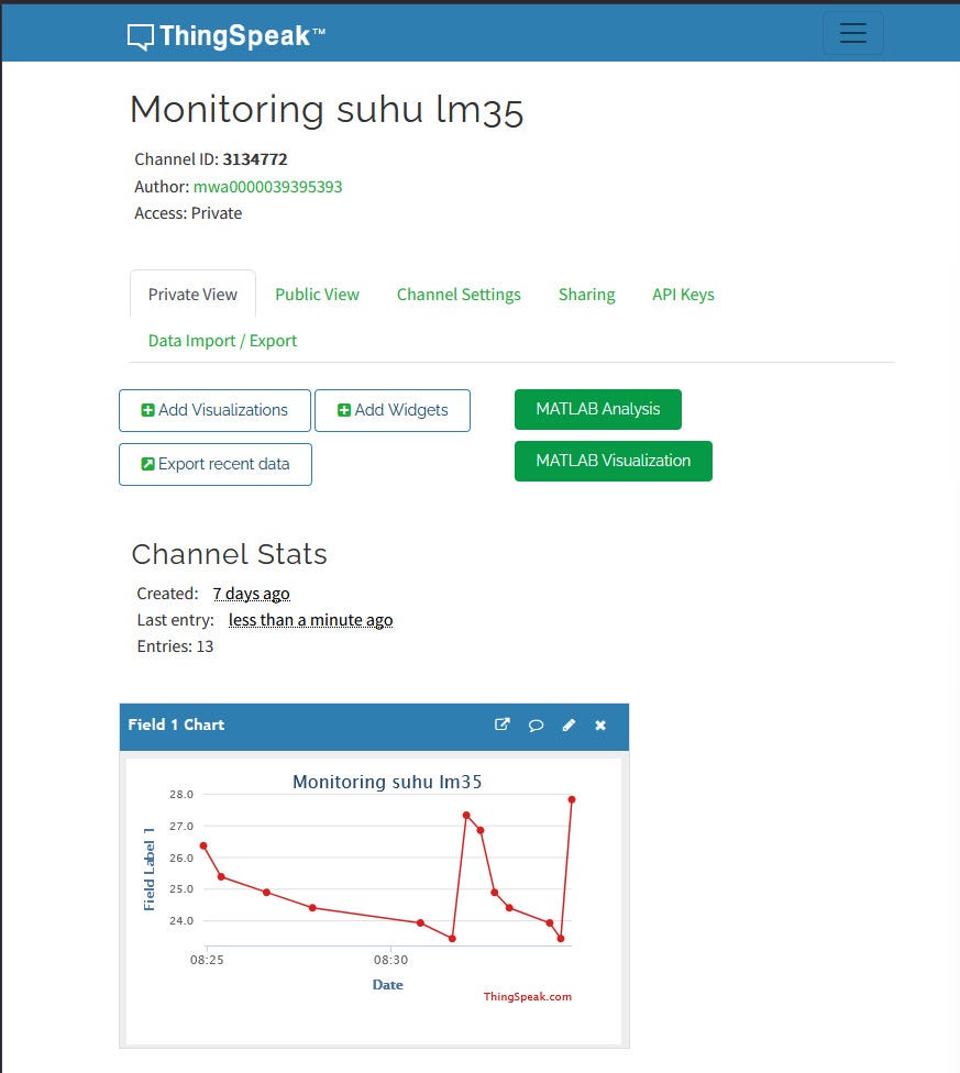 Monitoring Suhu Via Komputer (Grafik) | by David Andrey Nugroho | Nov ...