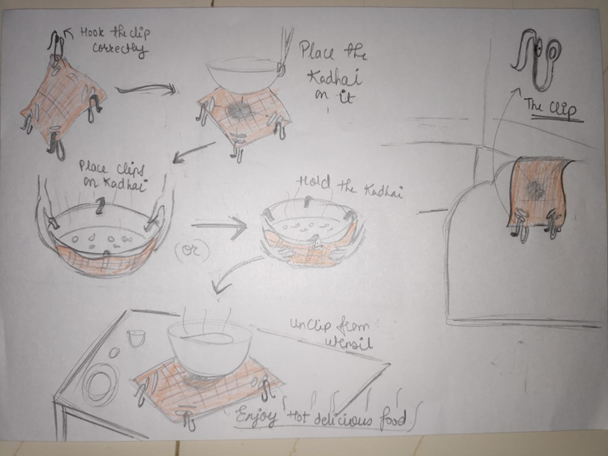 Designing a kitchen tool to carry hot utensils | by Dhanashree Ingale ...