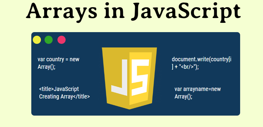 Array Manipulation in JavaScript. There are a number of ways to… | by ...