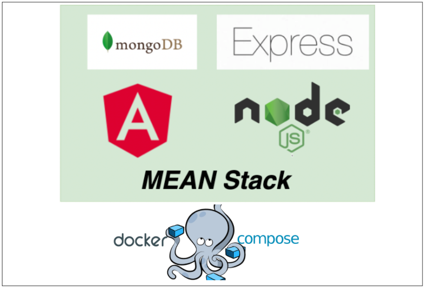 How To Run Mean Stack On Docker Compose By Bhargav Bachina Bachina Labs Medium