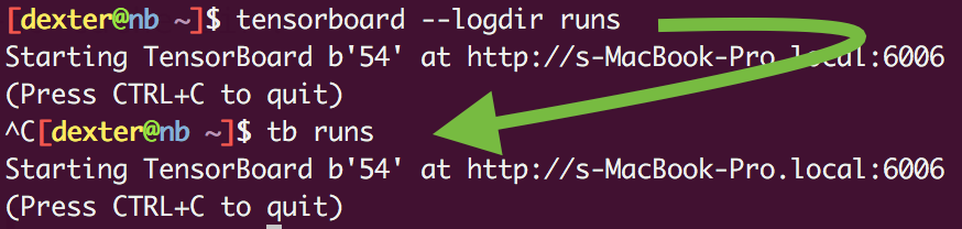 Deep into tensorboard for pytorch | by Tzu-Wei Huang | Medium