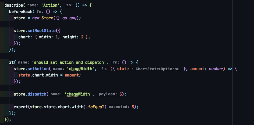 A Programmer’s Attitude Towards Effective Test Cases | by TOAST UI | Medium