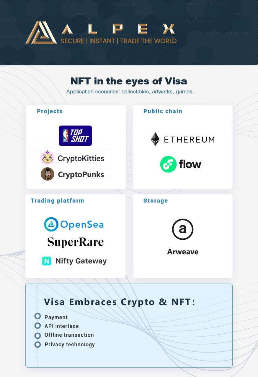 Visa jumps into the NFT craze, buying a ‘CryptoPunk’ for $150,000 ...