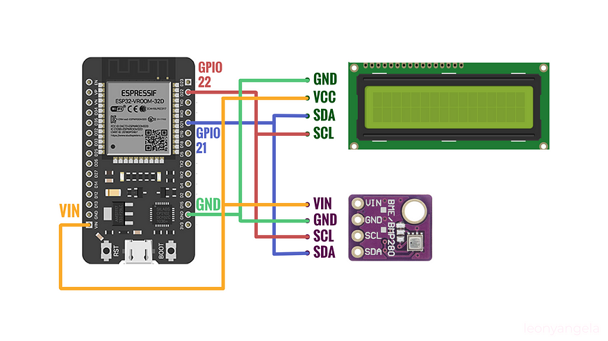 Embedded System Project 6. “Serial Communication” | by oncarrozaqyy ...