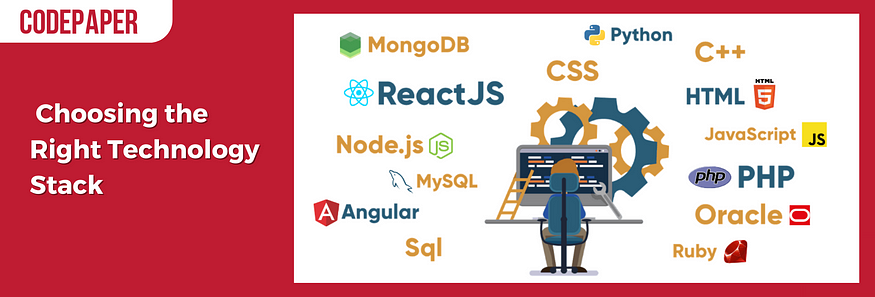 Custom Software Development: Choosing the Right Technology Stack | by ...